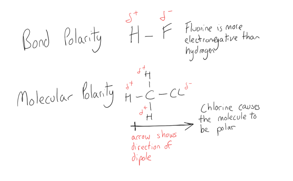 Partial Ionic Character - Covalent Bonds